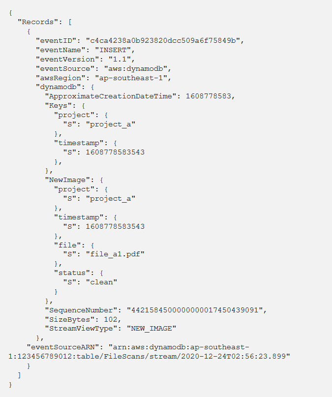 รวมศูนย์ข้อมูลด้วย DynamoDB Streams
