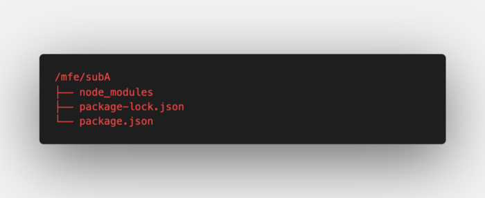A Beginner’s Guide to Micro Frontends with Webpack Module Federation